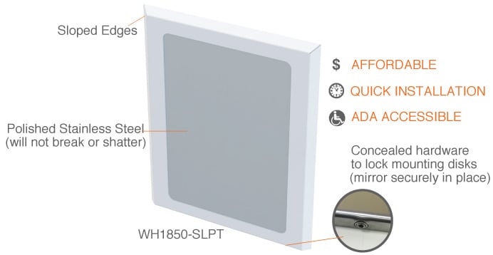 BestCare Ligature Resistant Mirrors - Whitehall Manufacturing